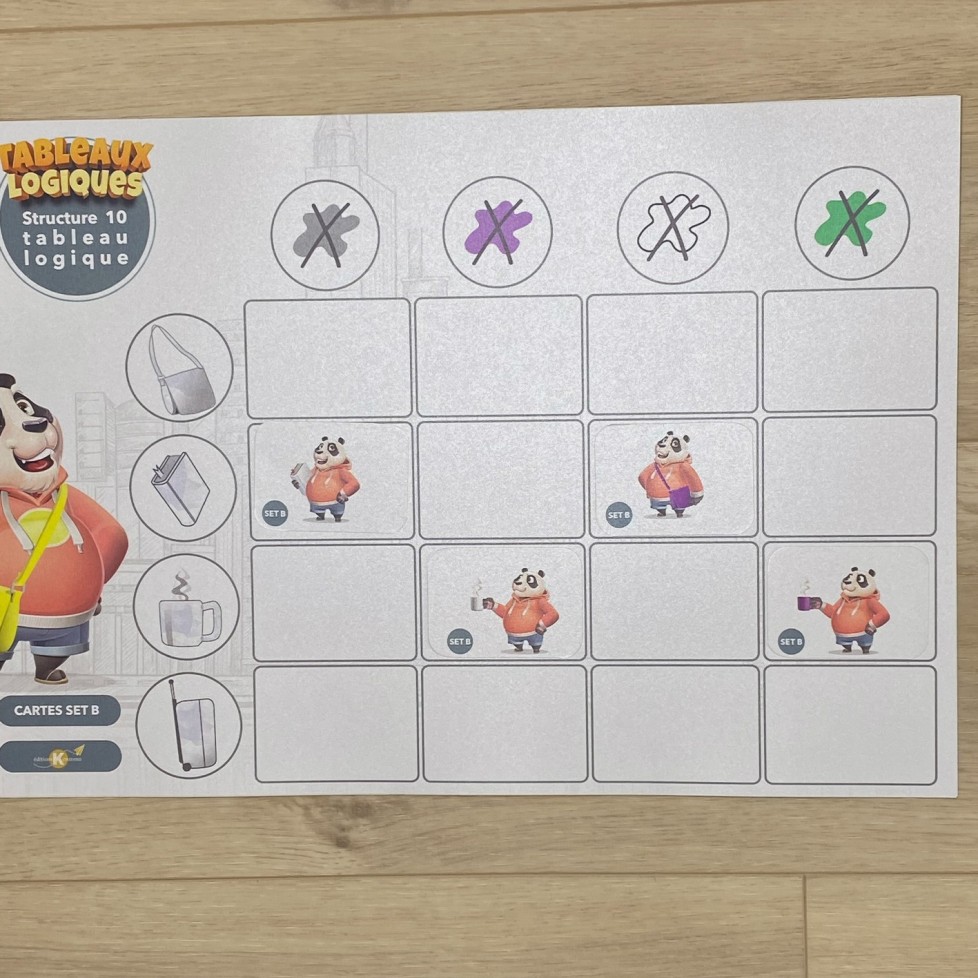 Tableau logique série 3